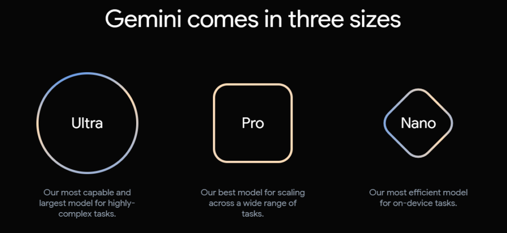 Google Launches Its Most Capable Multimodal AI Model - Gemini
